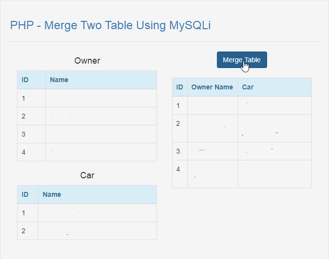 Merge Two Table Using MySQLi In PHP | Campcodes