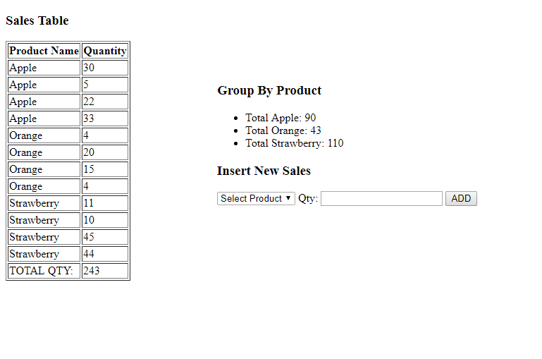 How To Add Column In MySQL Database Using PHP | CampCodes