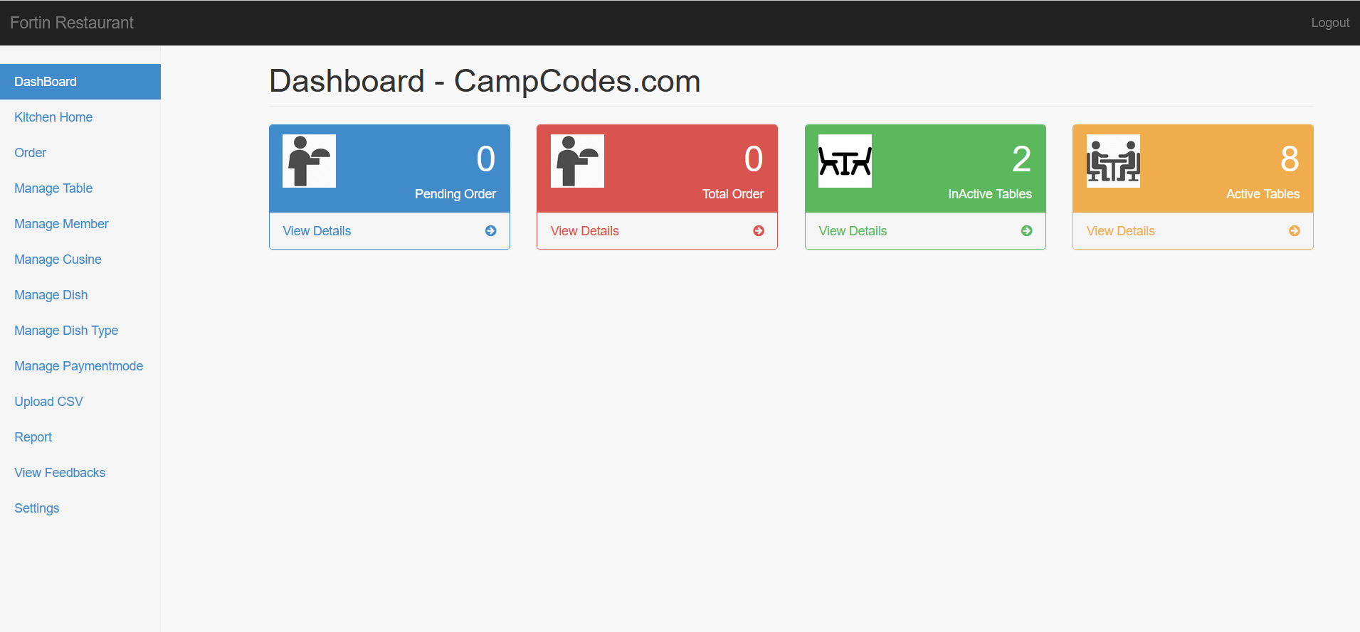 Complete Online Restaurant Waiter Ordering System With Mobile App ...