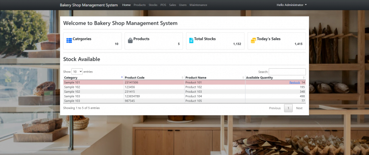 Simple Bakery Shop Management System In PHP MySQL | CampCodes